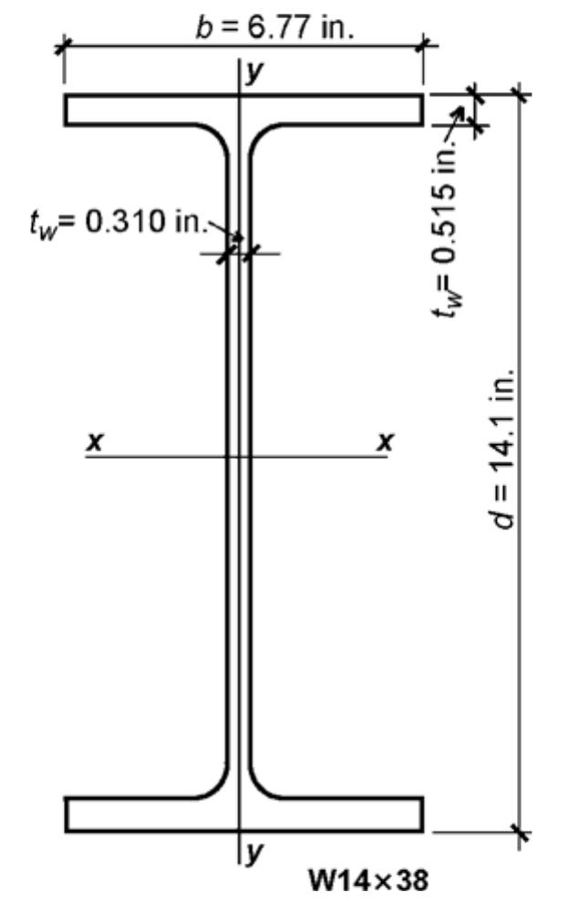 Cross section of a typical steel wide-flange (w) section