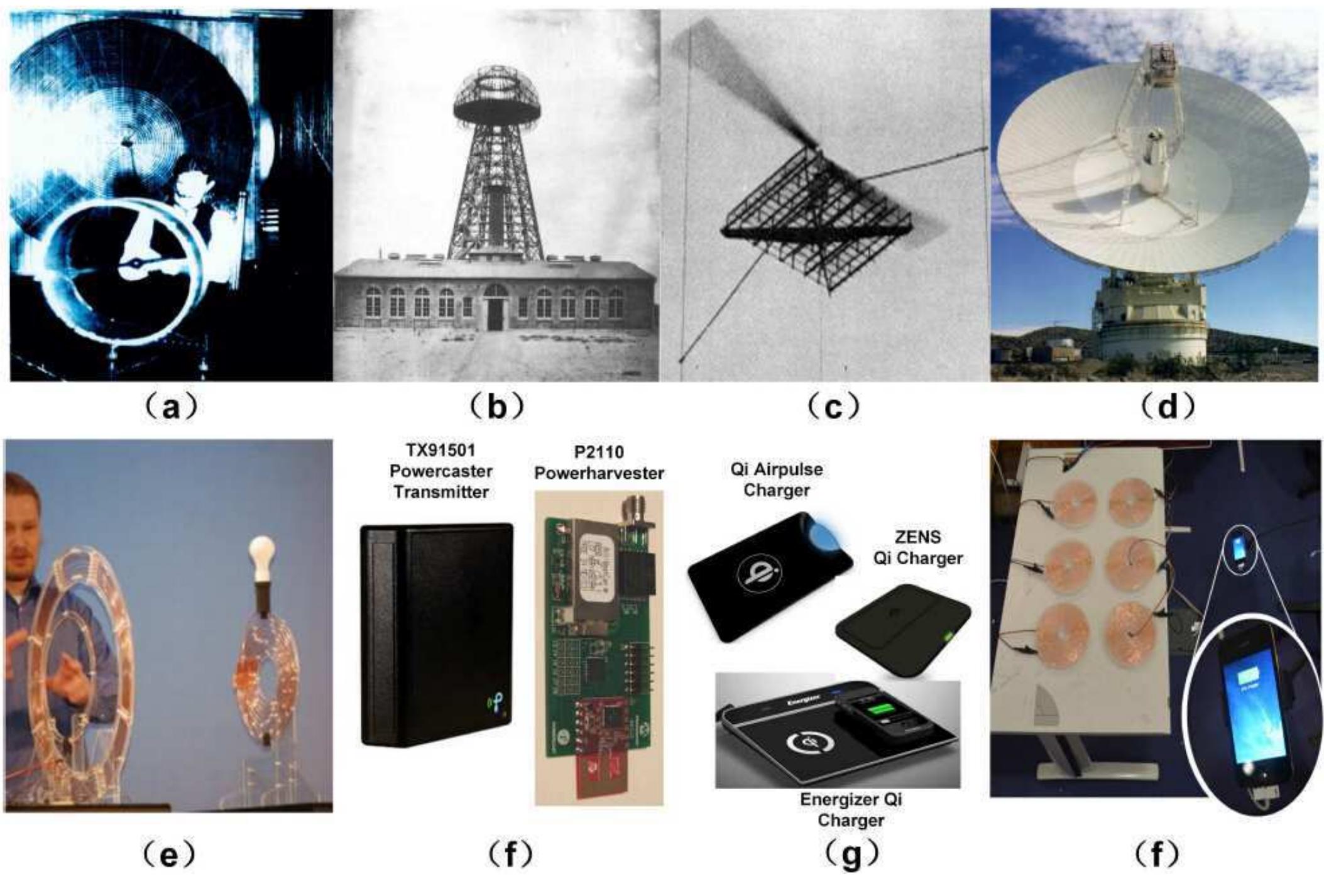 (PDF) Wireless Charging Technologies: Fundamentals, Standards, and ...