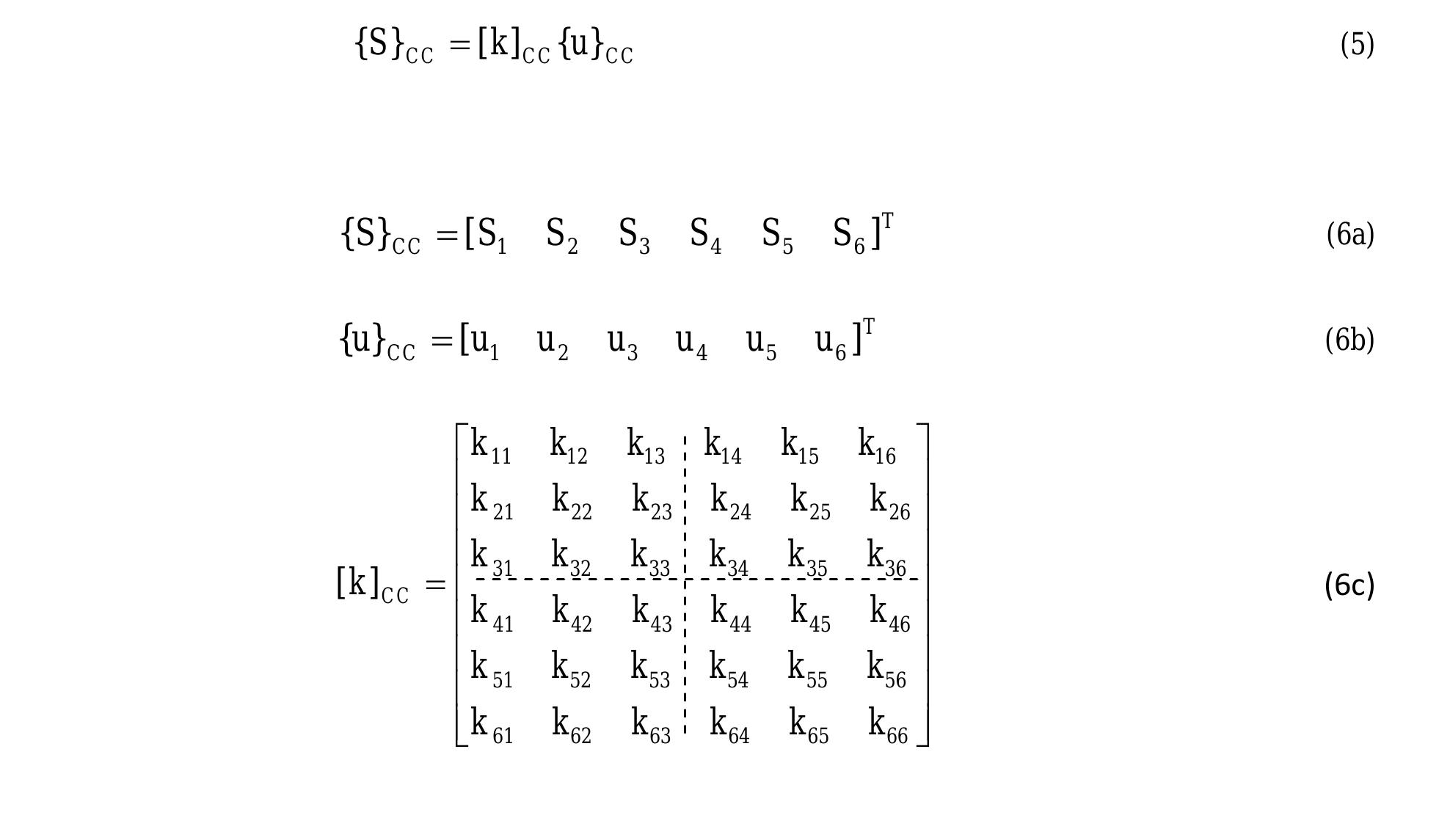 (c) shows the clamped-clamped (c-c) beam element, there are