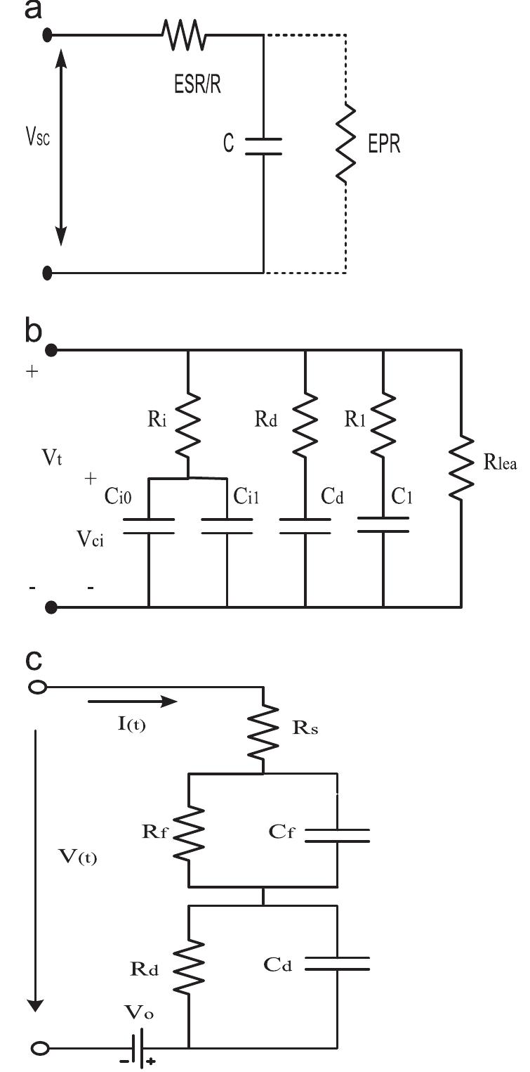 (a) sc equivalent circuit. (b) sc equivalent circuit