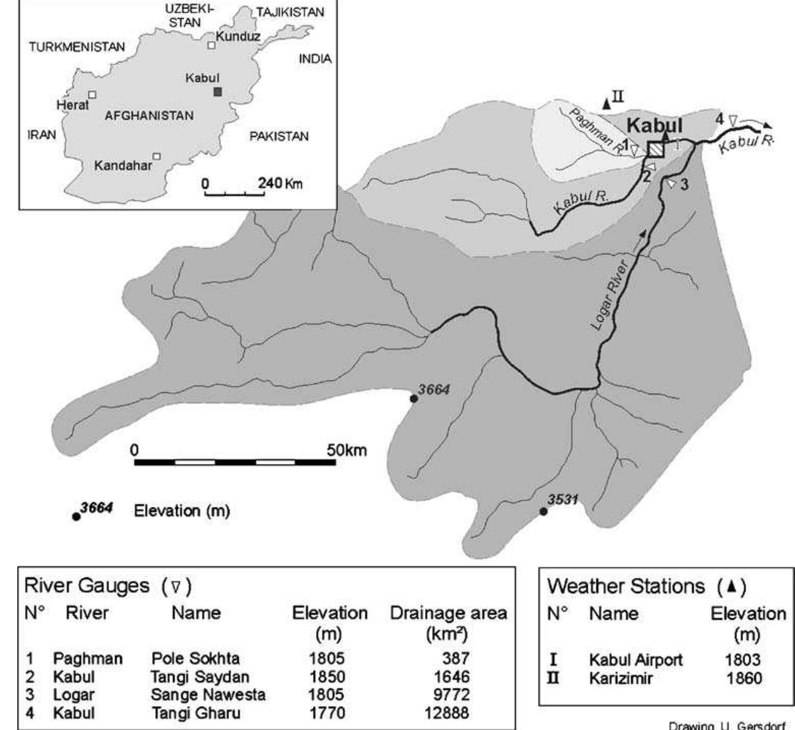 (PDF) Hydrogeology of the Kabul Basin (Afghanistan), part I: aquifers ...