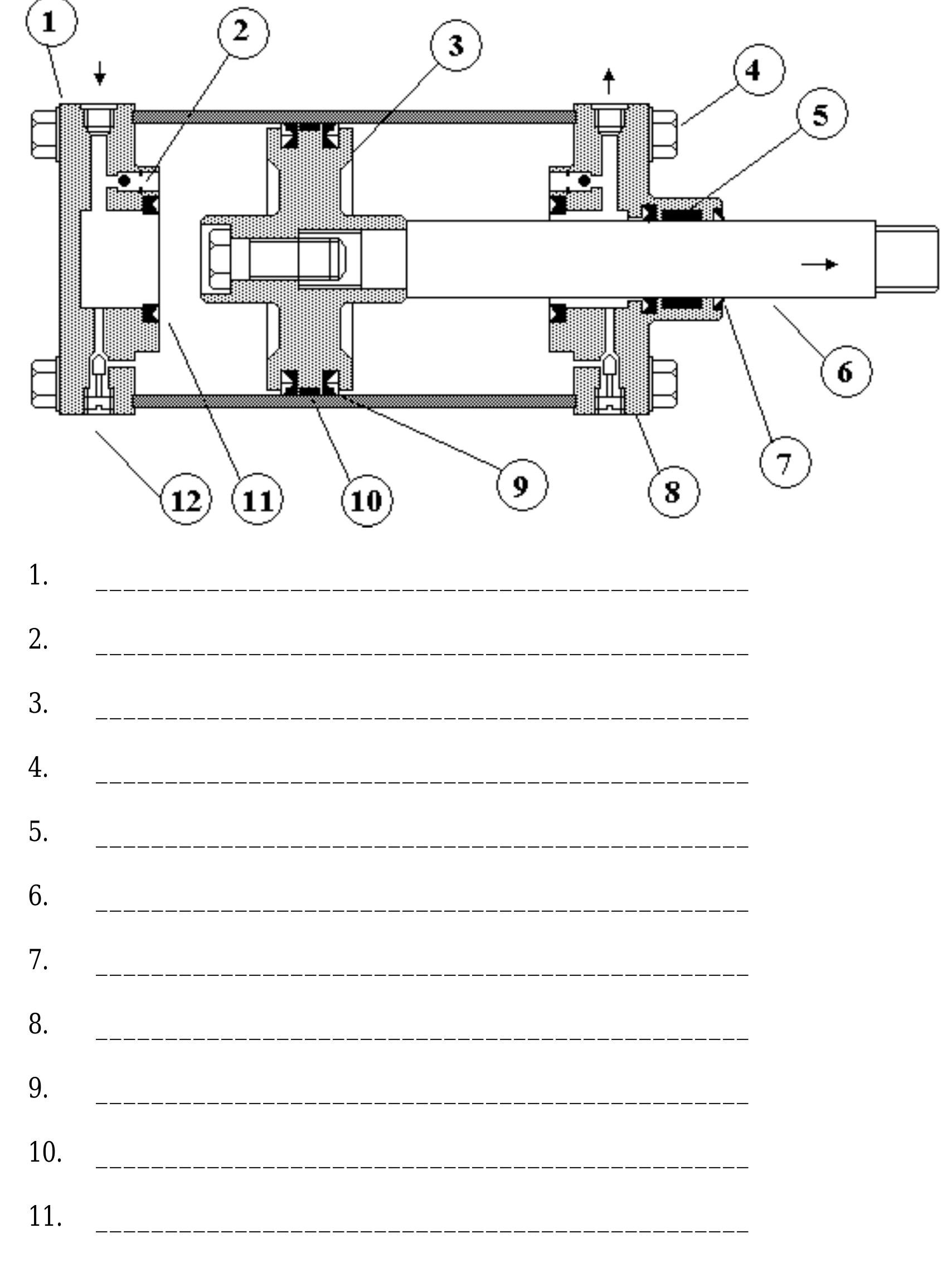 Figure 10 - from HYDRAULIC AND PNEUMATIC CYLINDERS