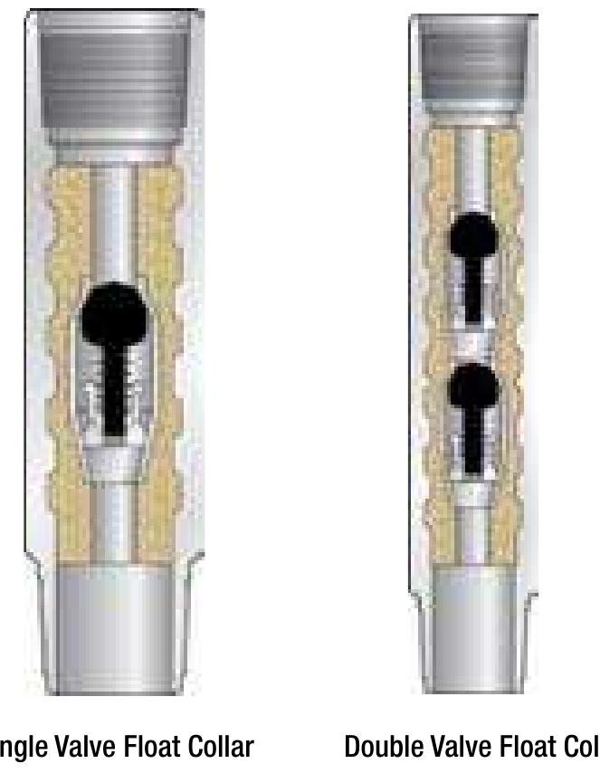 (PDF) Liner hanger system of bakerhughes