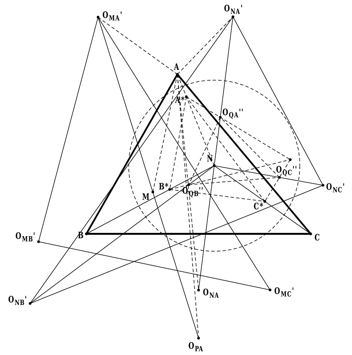 Second diagram for the proof of proposition 2. this one