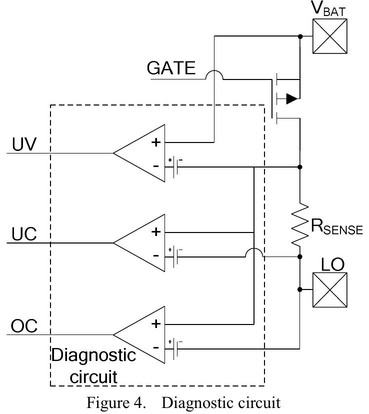 The diagnostic circuit, shown in fig. 4, is composed by an