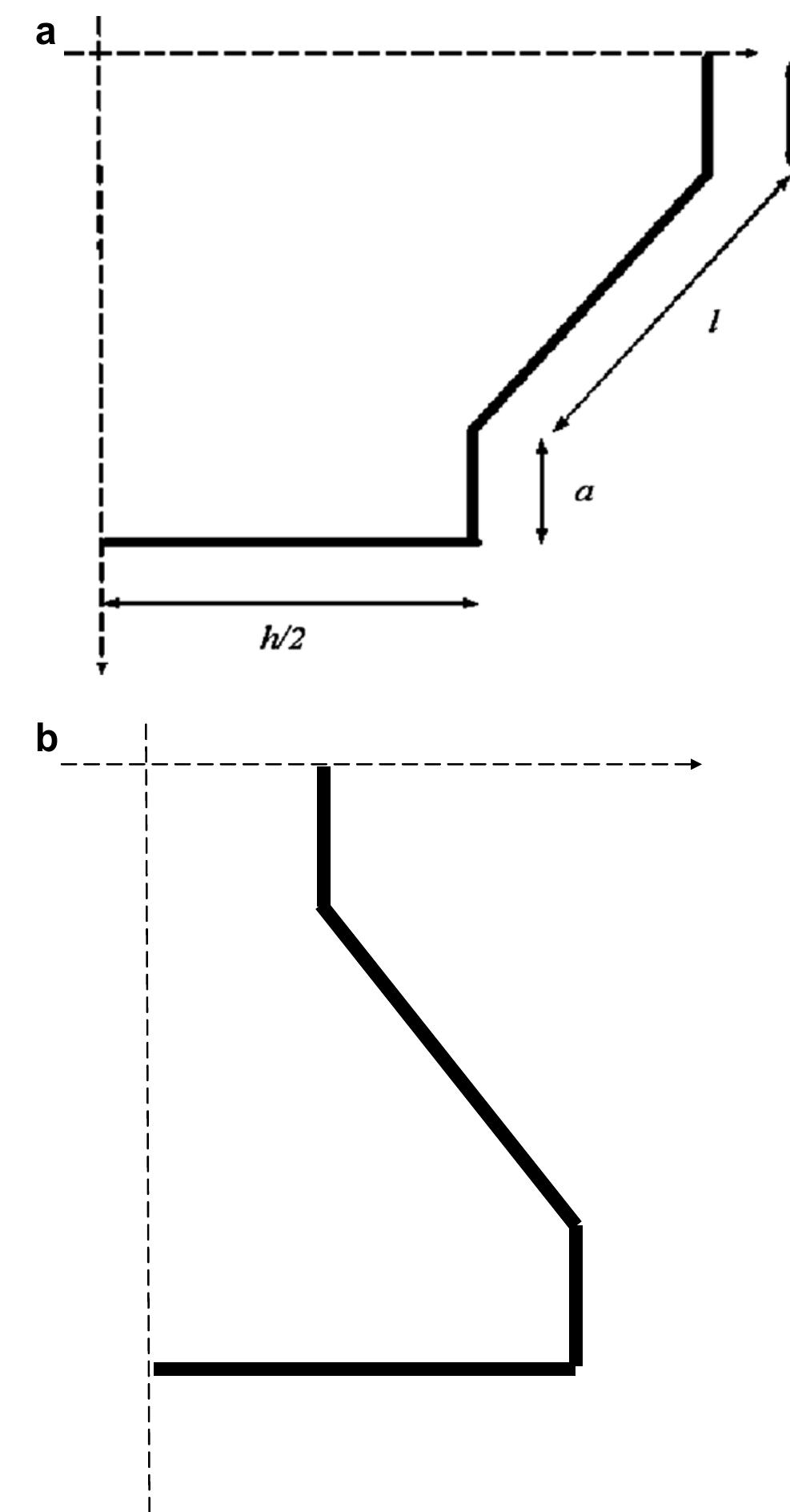 Representative quarter unit cell: (a) positive internal cell