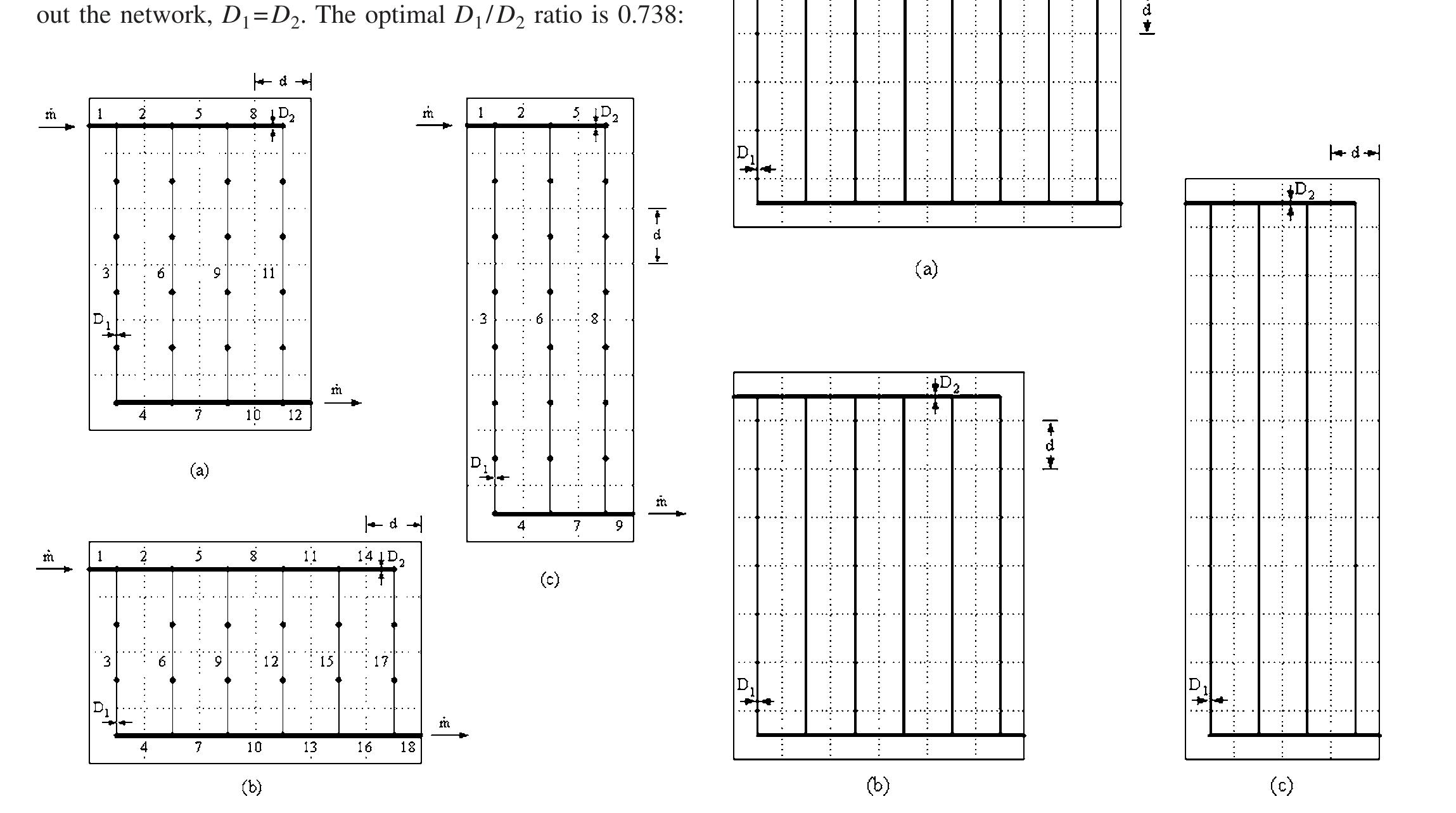 Three configurations for bathing a rectangular domain with