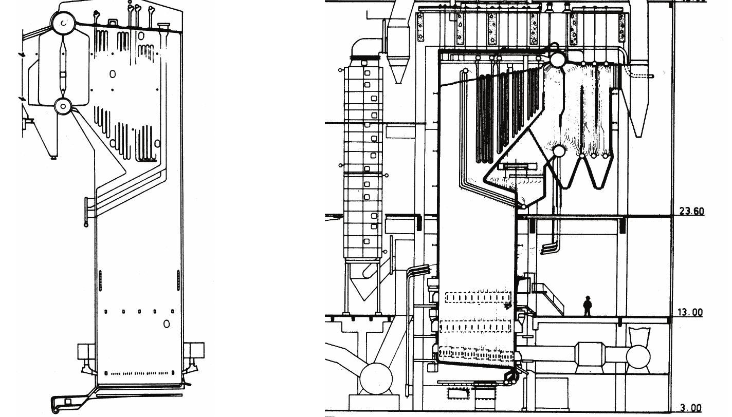 Figure 15 - from Kraft recovery boilers – Principles and