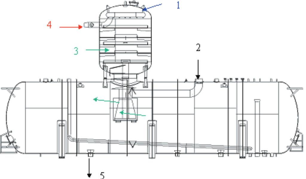 -18, feedwater tank, 1- deaerator, 2 - steam in, 3 - trays,