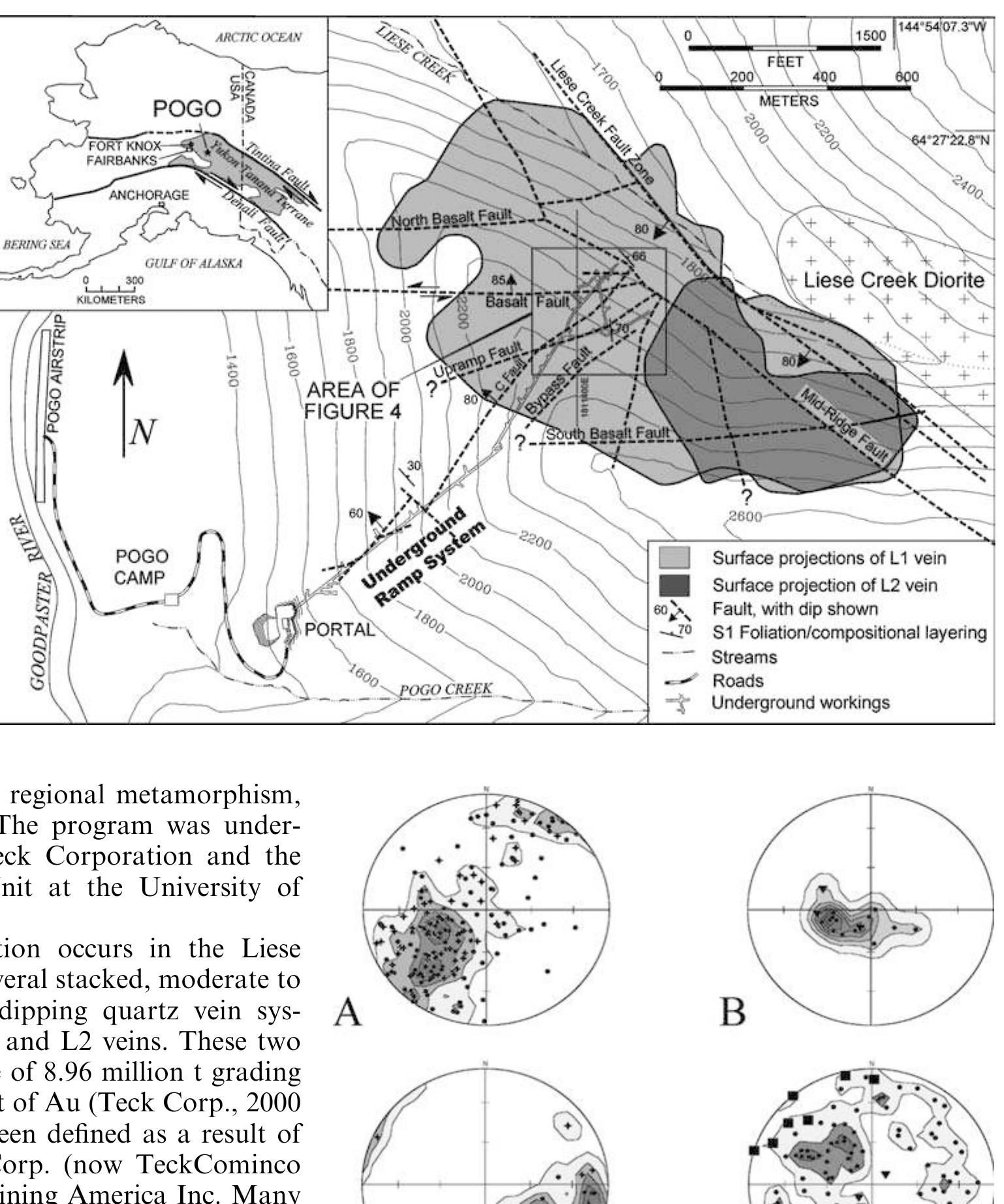 A—d equal area projections of metamorphic fabrics and