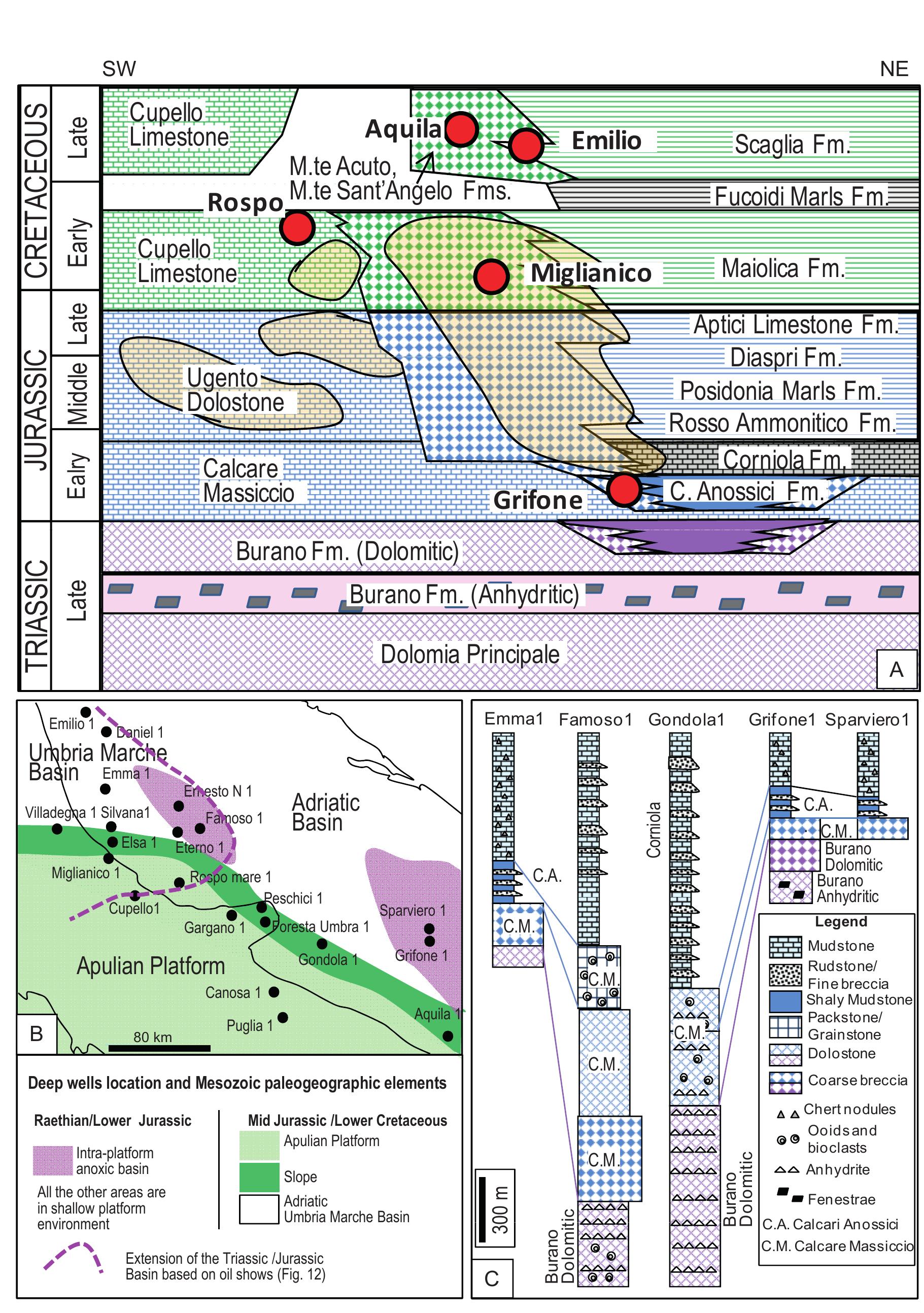 (a) generalised stratigraphic chart for the upper triassic