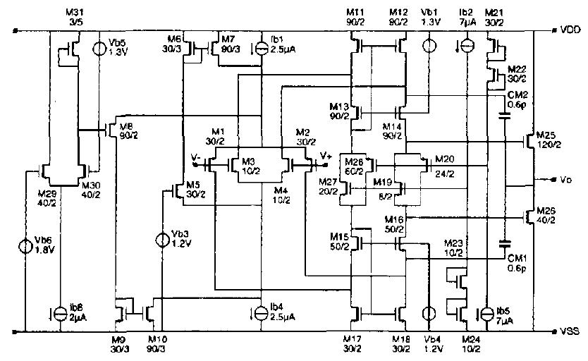 Overall design of the compact rail-to-rail operational