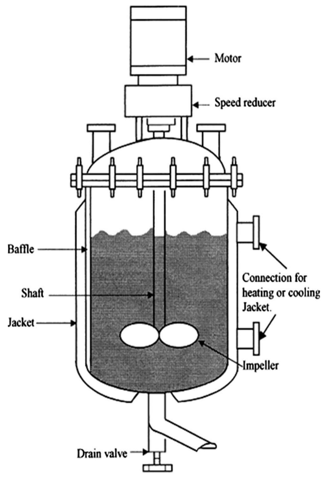Schematic diagram of batch reactor.