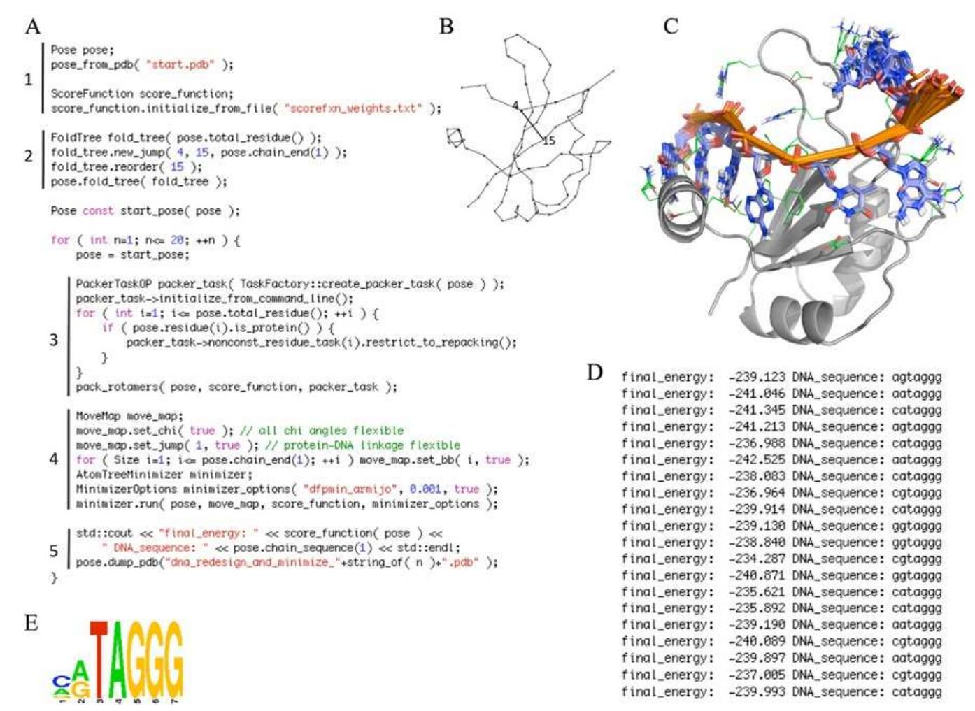 4 simple rosetta3 protocol for performing a binding