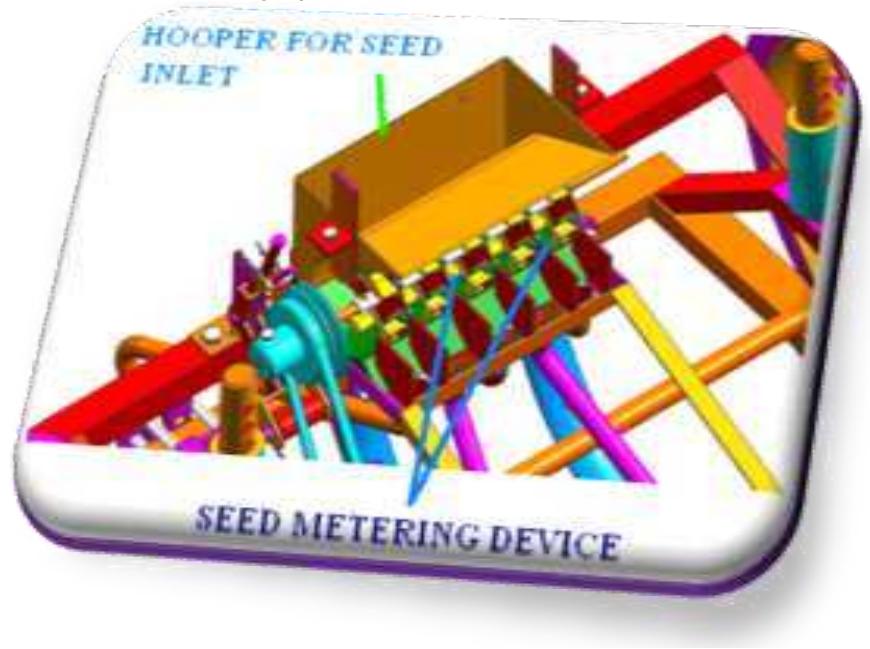 Exploded view of the seed metering device of the equipment