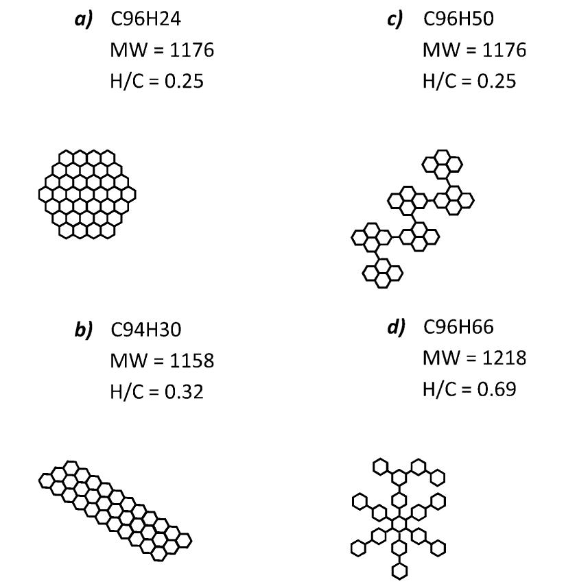 Schematic representation of aromatic molecules (arm1