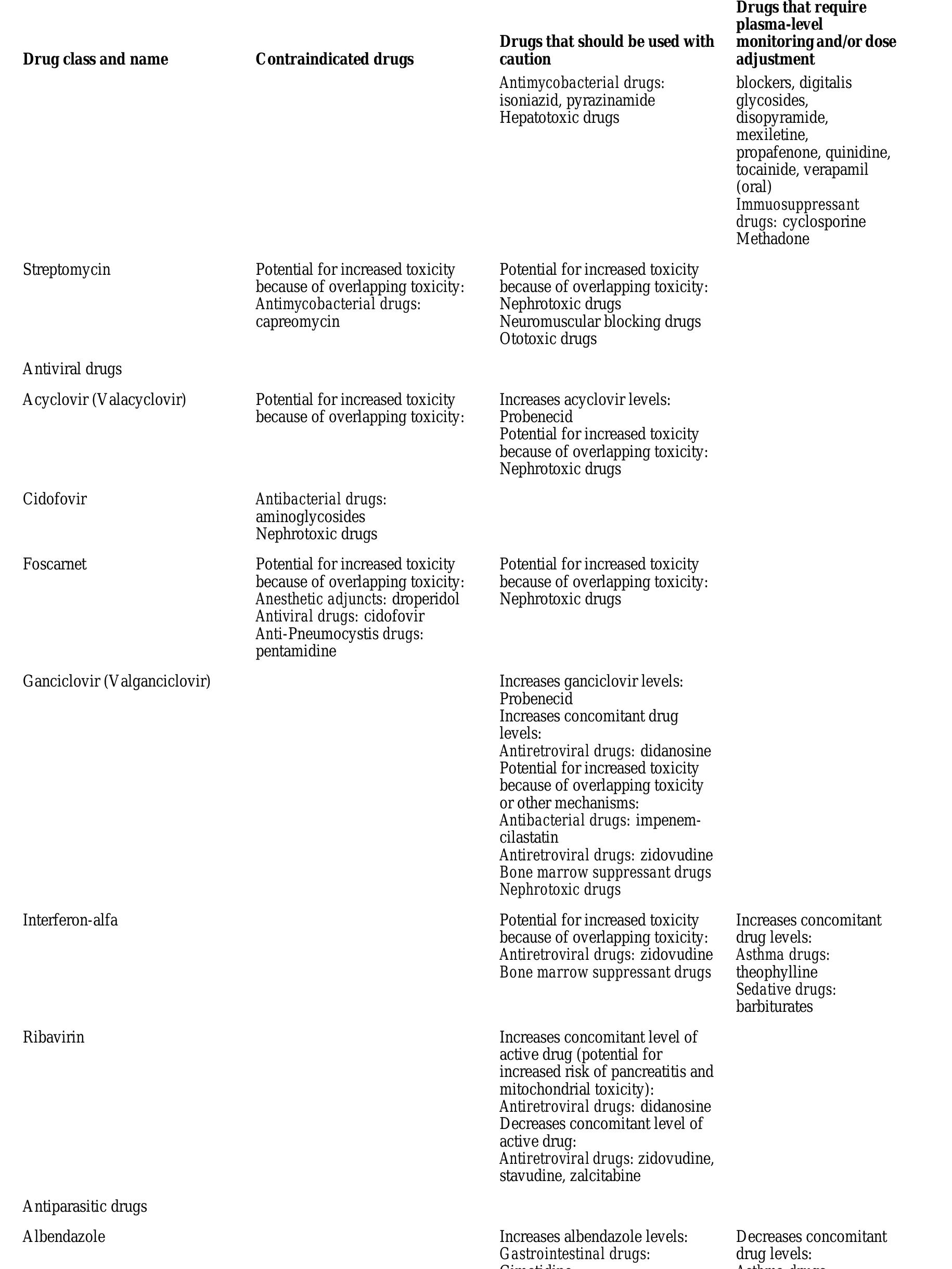 Table 52 - Guidelines for the Prevention and Treatment of