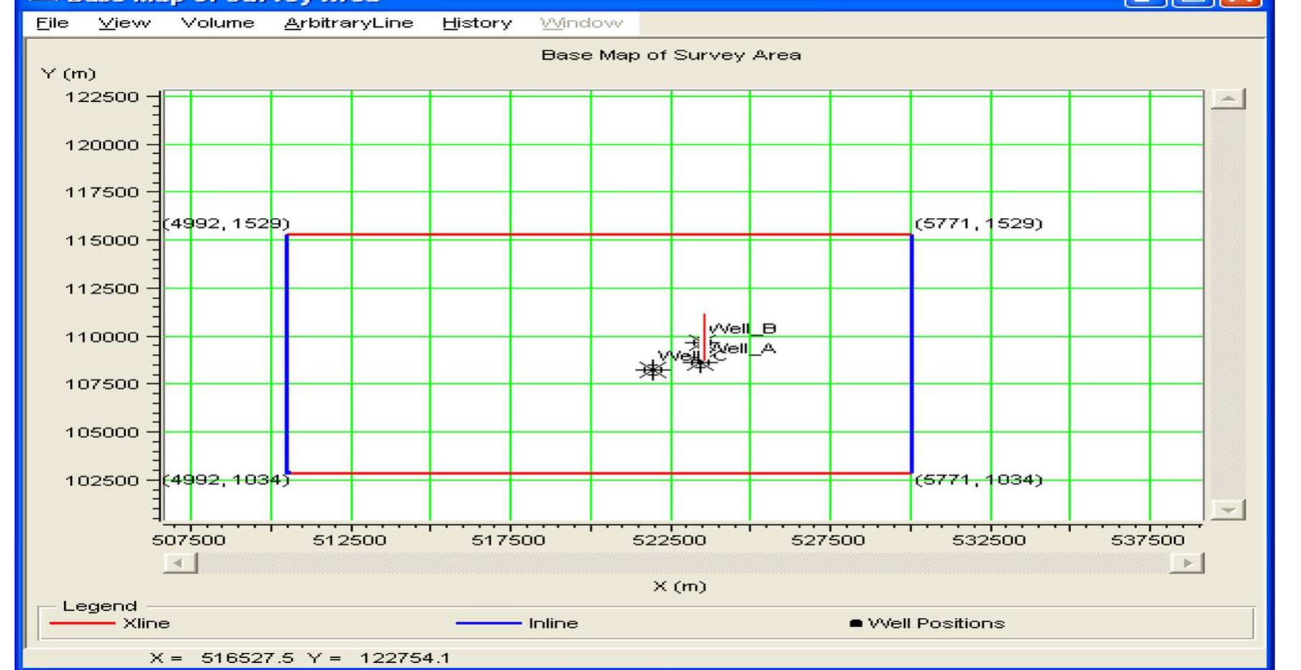 Base map of the study area methodology geology with well and