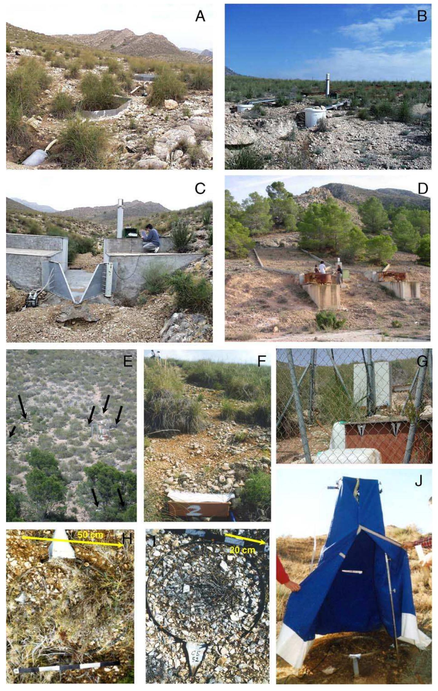 Figure 1 - from Measuring soil erosion by field plots: