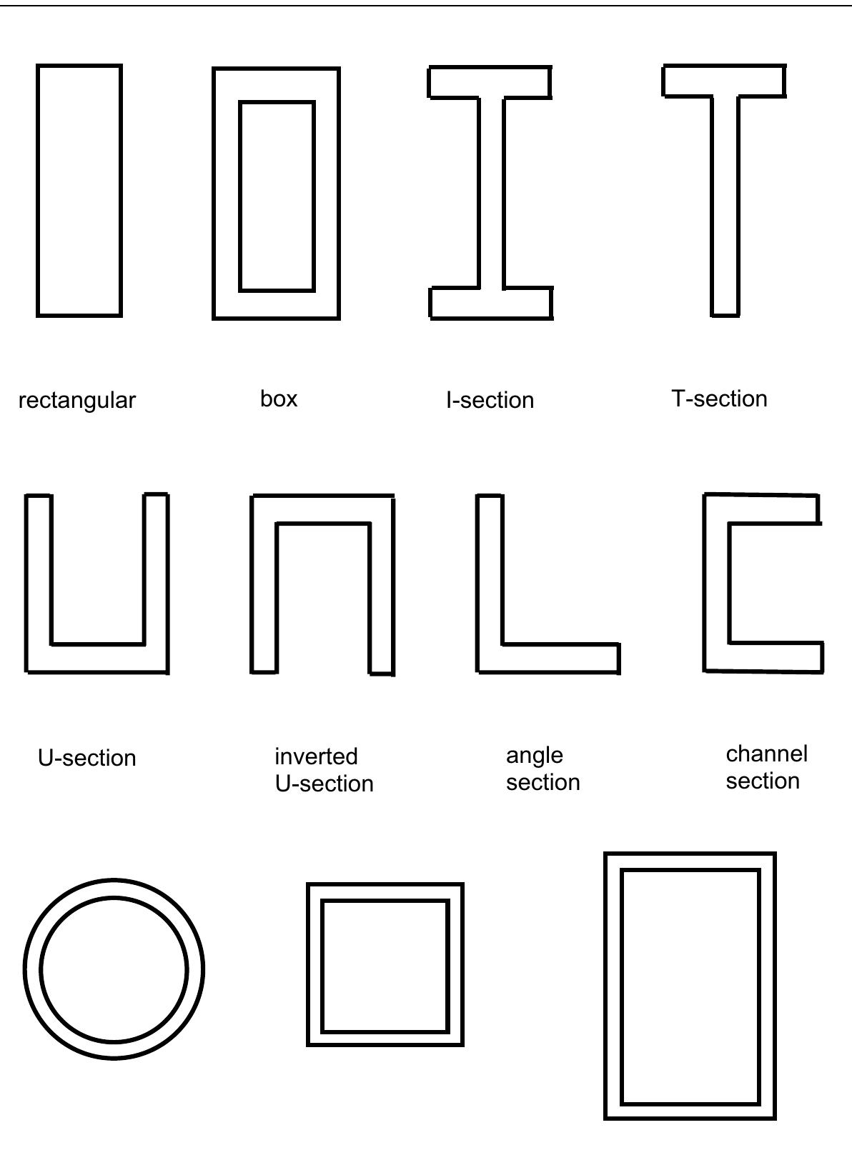 Figure 17 - from Basic Structures for Engineers and