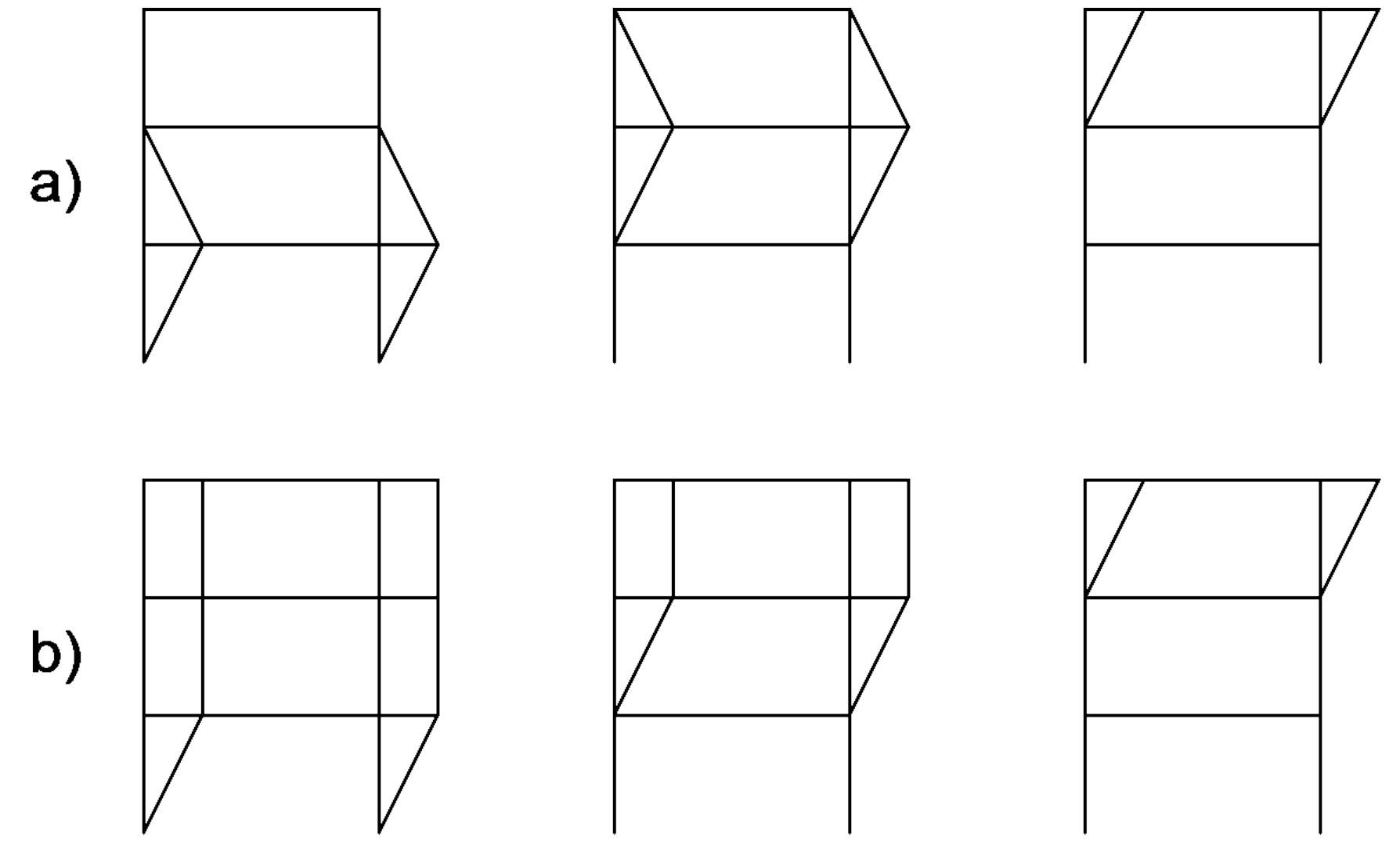 Sway mechanisms for a three storey frame: a) independent; b)