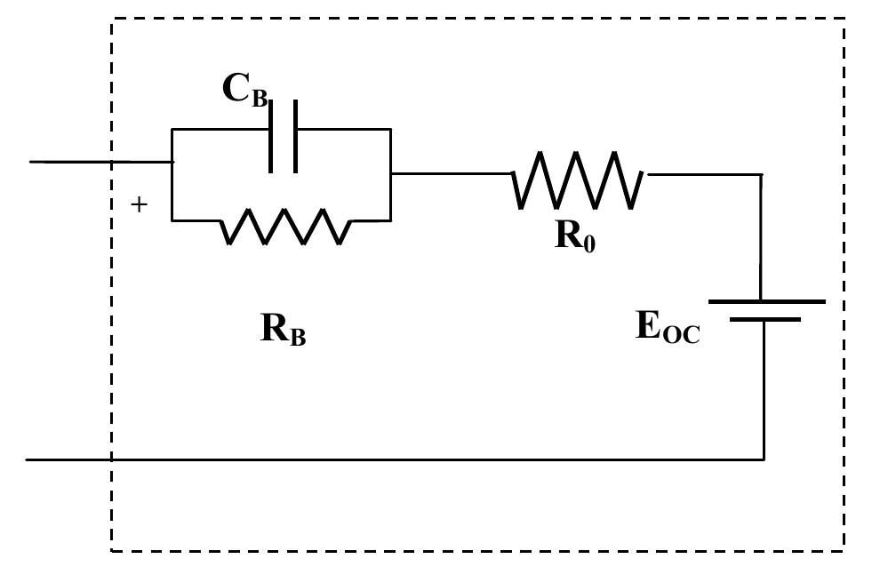 Equivalent circuit model of the battery used in small signal