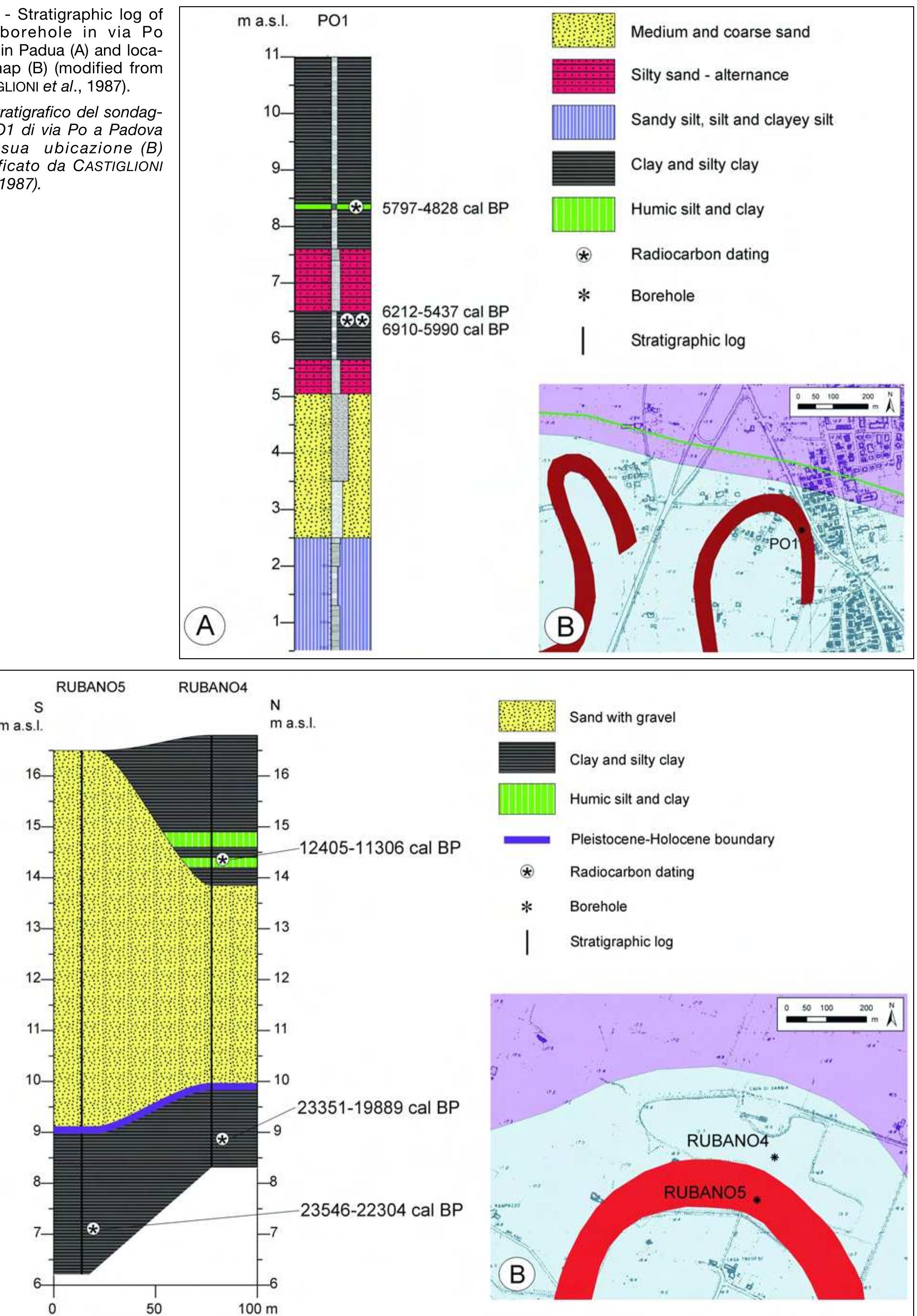 Figure 5 - from Palaeohydrography and early settlements in