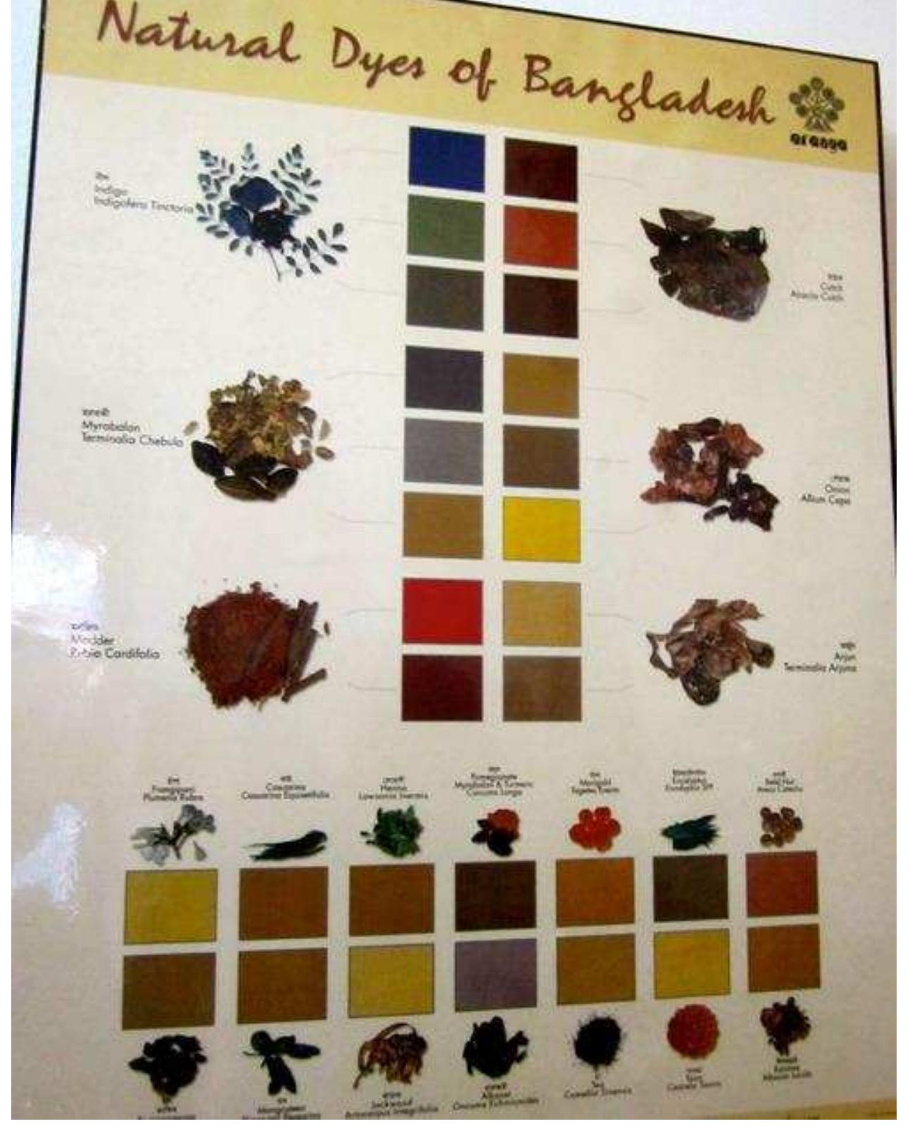 (PDF) Approach in contemporising Jamdani, "The extra weft insertion ...