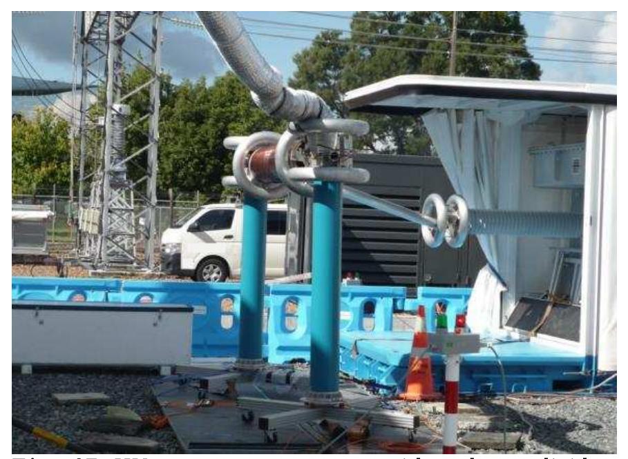 Hv resonance test set with voltage divider, blocking