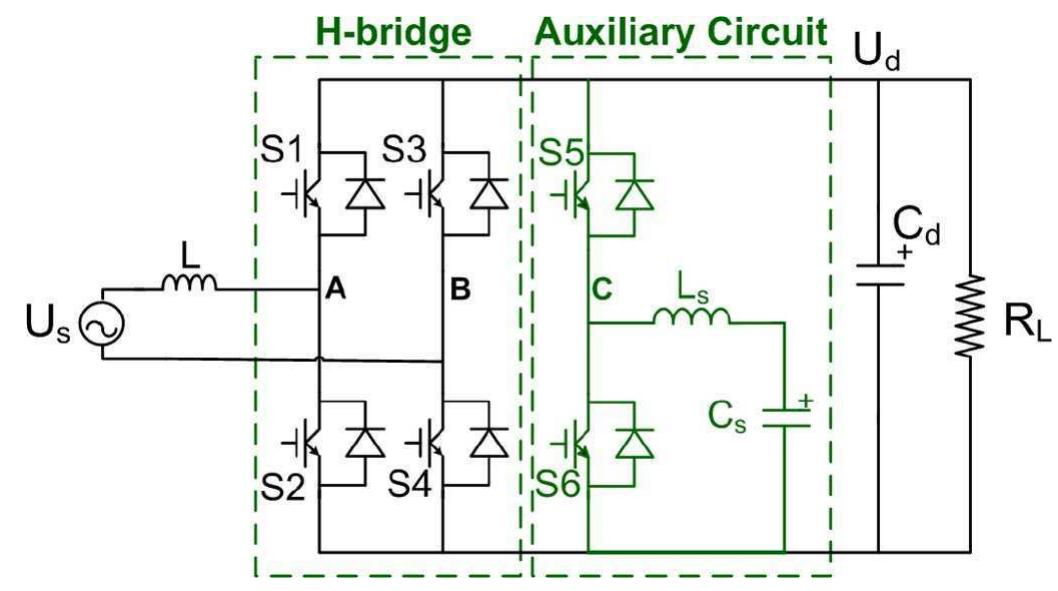 Topology of the ripple energy storage method.