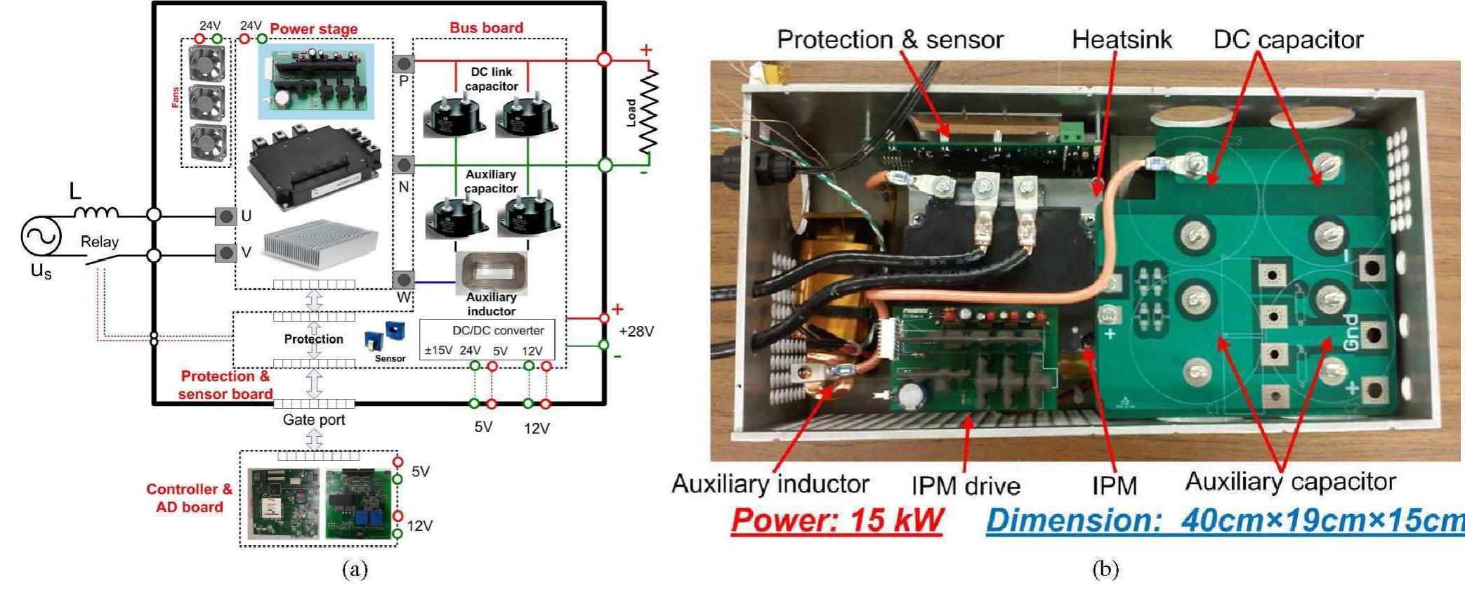 Figure 25 A High Power Density Single Phase Pwm Rectifier