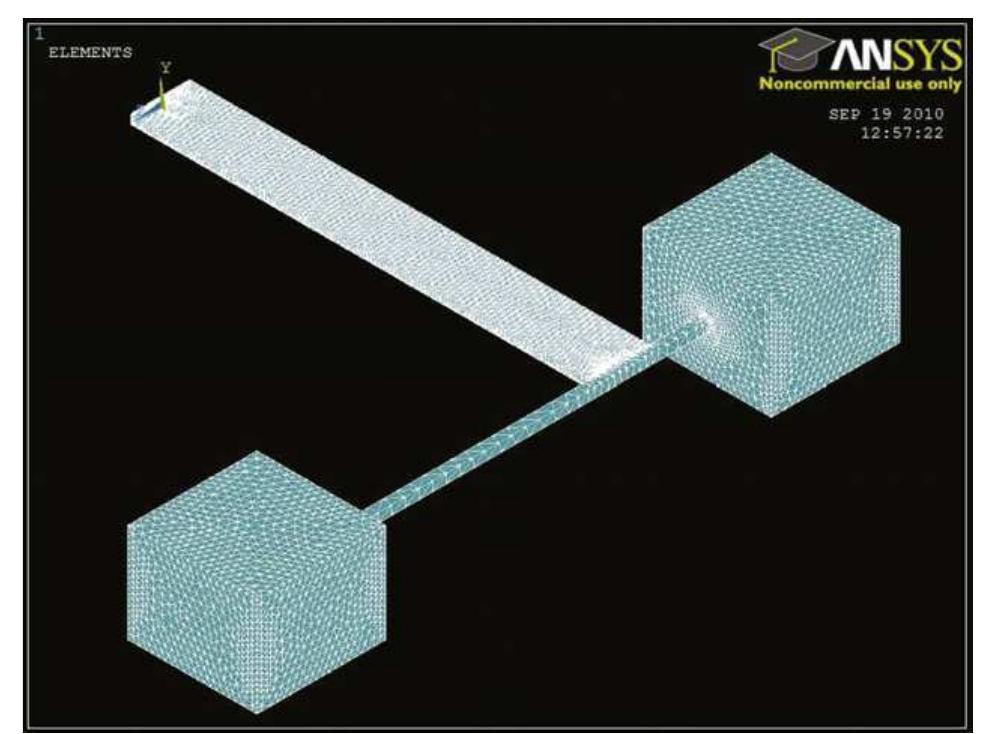 Fe model of the bending—torsion unimorph cantilever beam