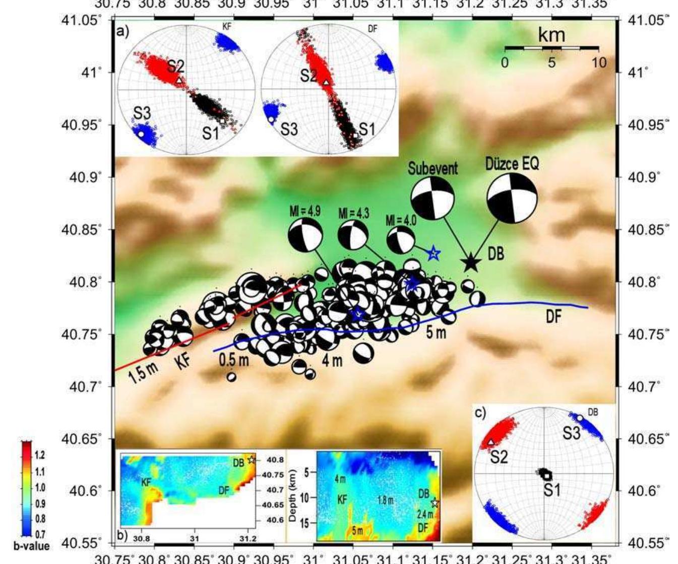 Map of the lower hemisphere projection of the 221 izmit