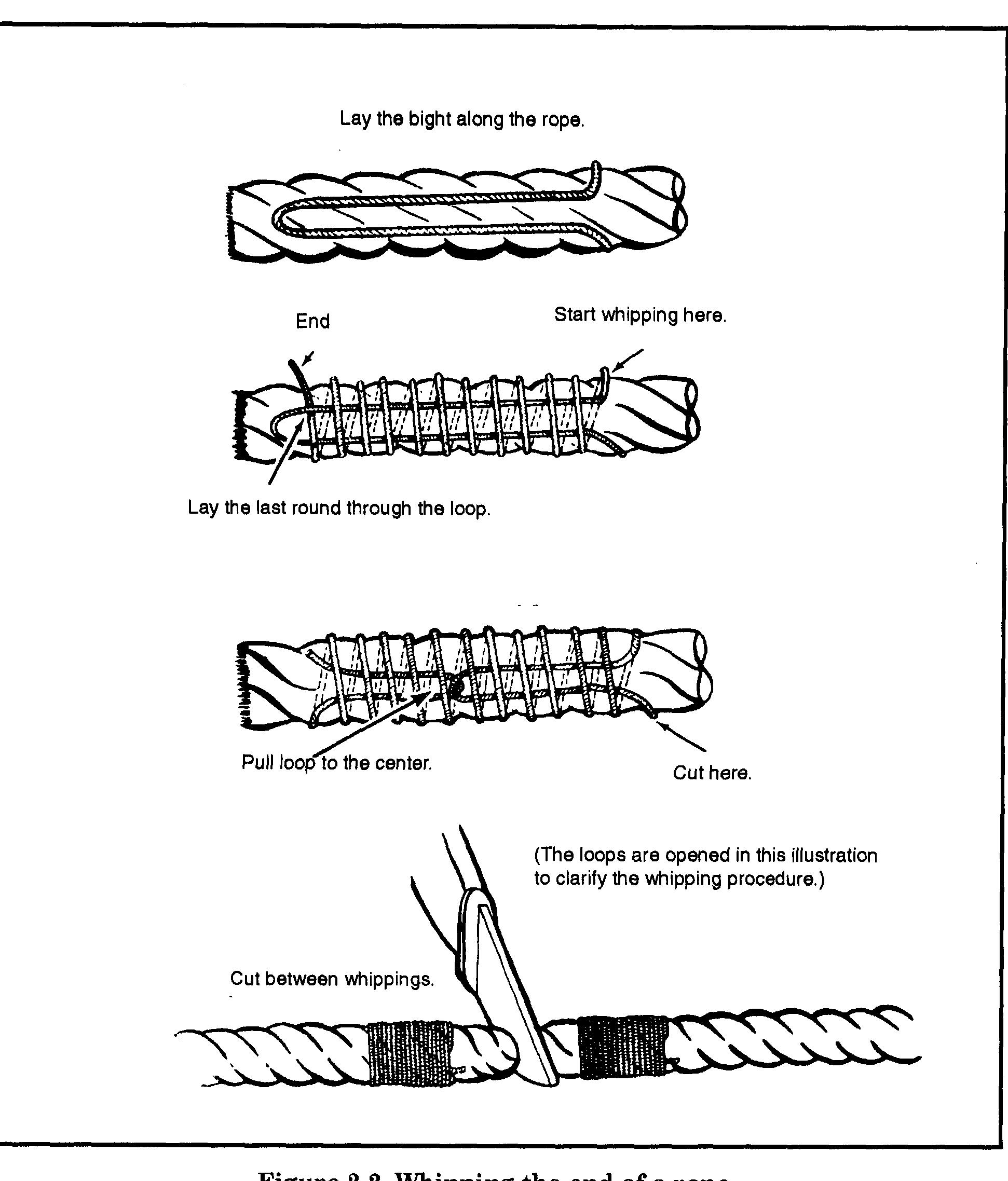 Figure 30 - 43640698-Rigging-Techniques