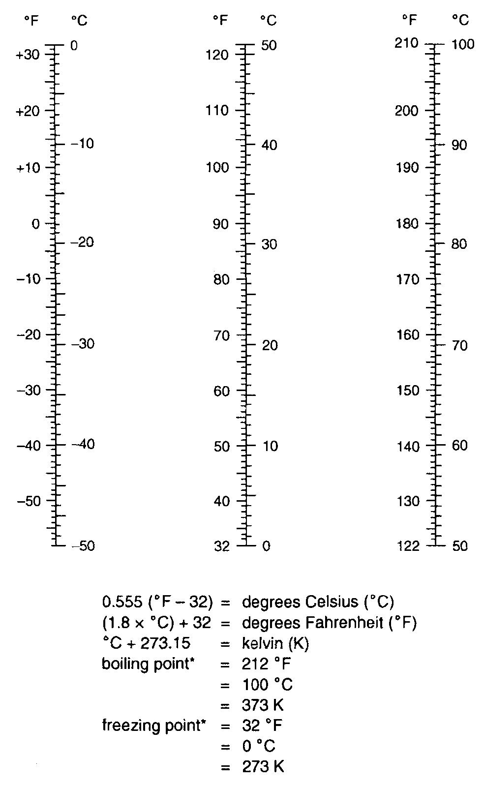 (PDF) AWWA M55 2006 PE Pipe Design and Installation