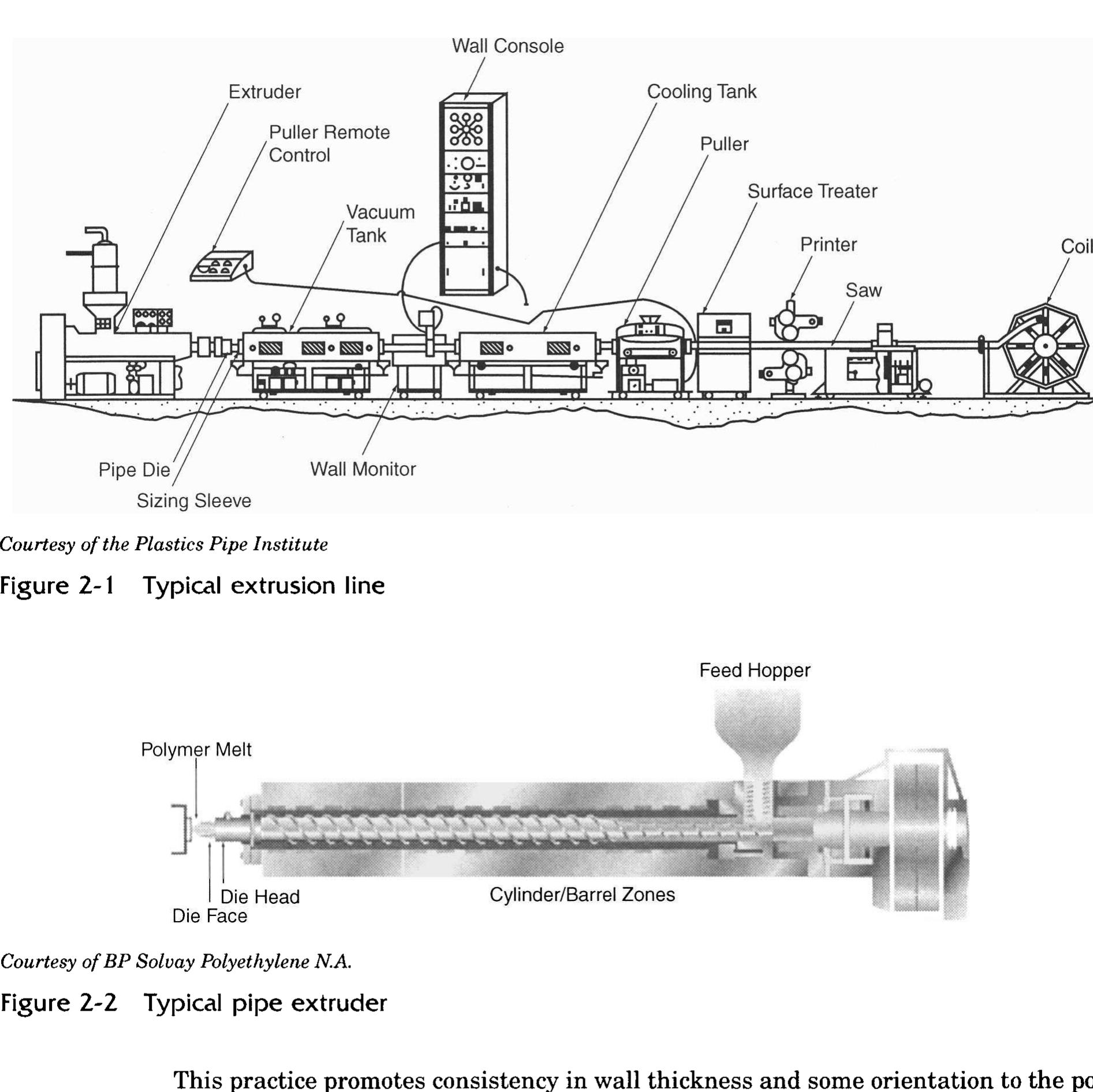 (PDF) AWWA M55 2006 PE Pipe Design and Installation