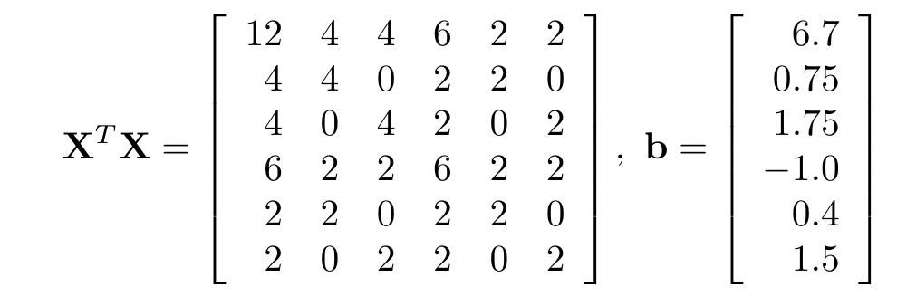 For the additive model (6.10) with the constraints a; = 3,