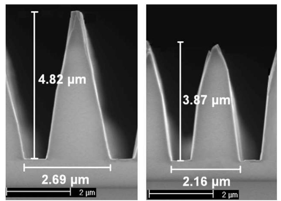 Sem cross-section of trench etch in sio2 for pitch 2.7 tum