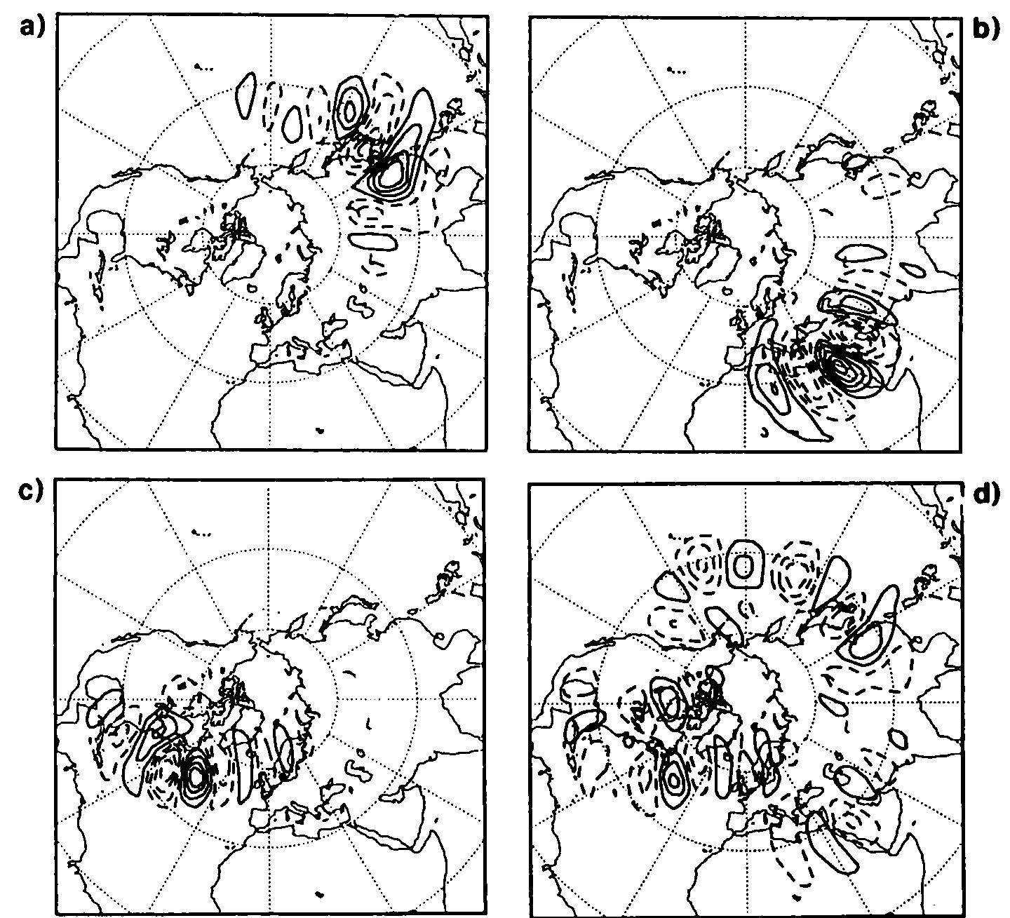 (a), (b) and (c). examples of temperature patterns at model