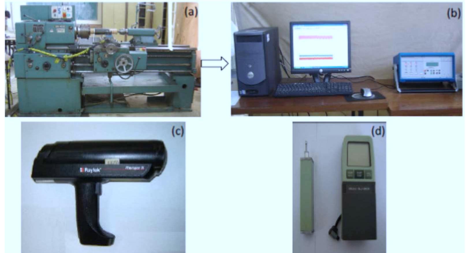 Experimental setup and measuring devices: (a) cutting forces