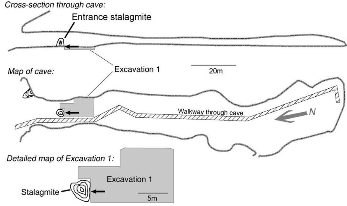 Map and section of wonderwerk cave showing the location of