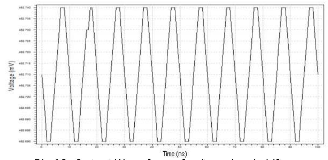 The layout diagram of voltage level shifter is drawn using