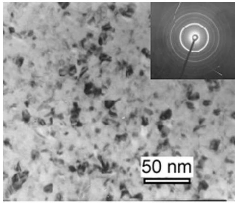 , plan view tem micrograph and electron diffraction pattern