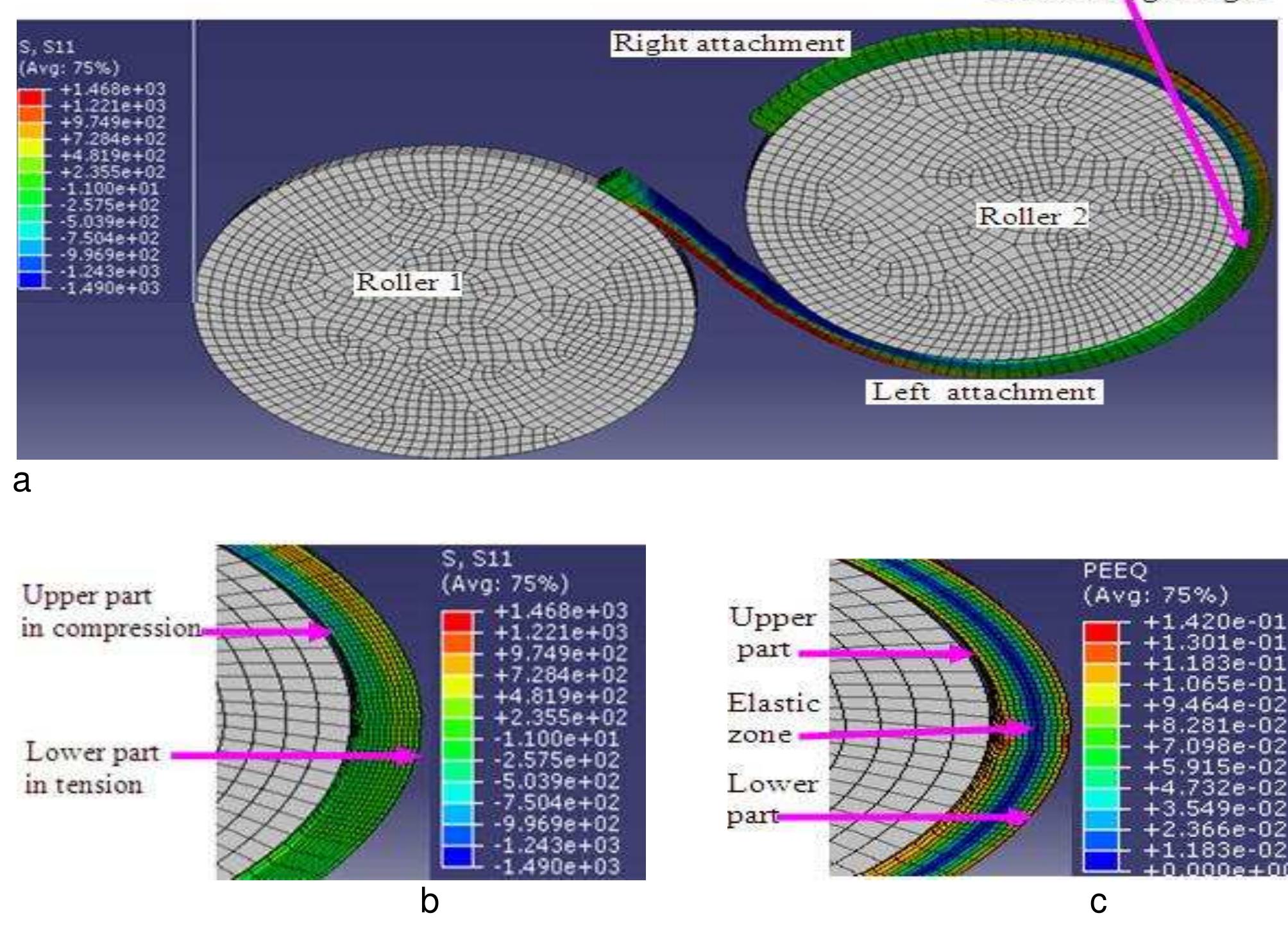 Deformed shape showing longitudinal axial stress (mpa) and