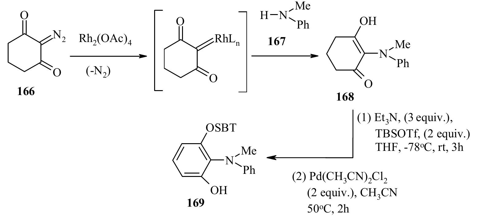 The in situ generated 2-methylene-1,3-cyclohexanedione 171