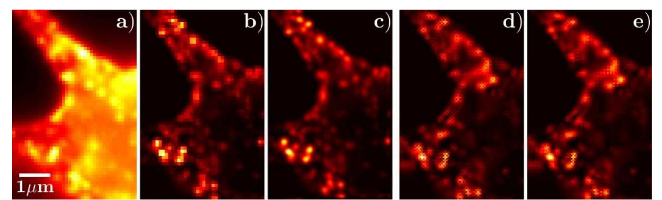 Fourier interpolation on a images of blinking quantum dots.