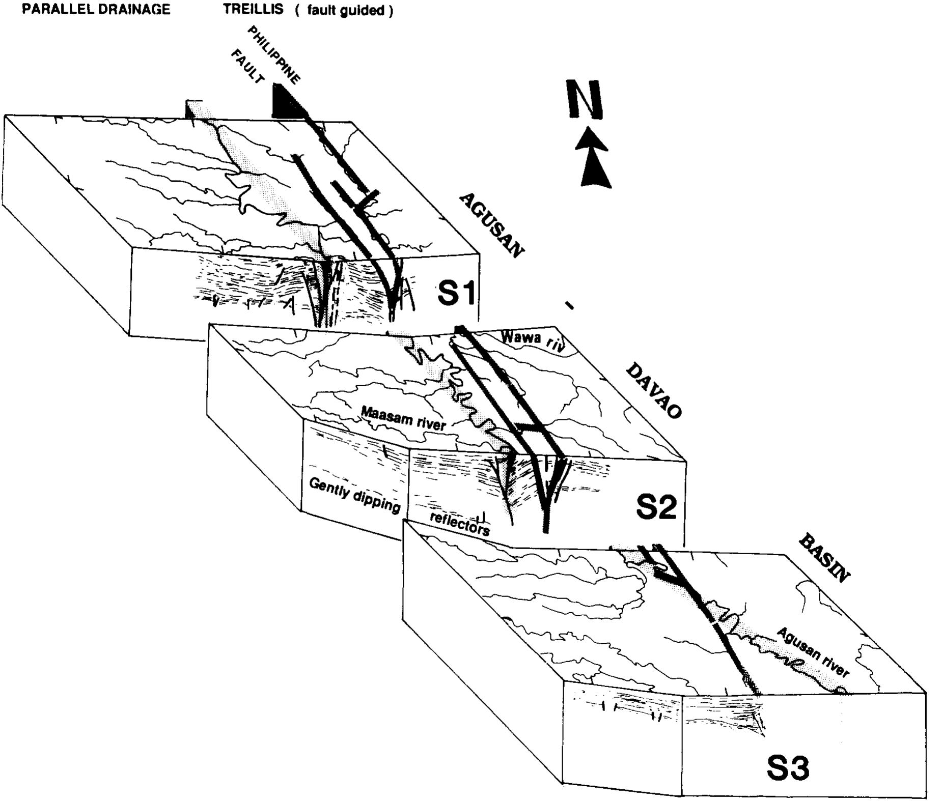 Correlation between drainage anomalies and subsurface