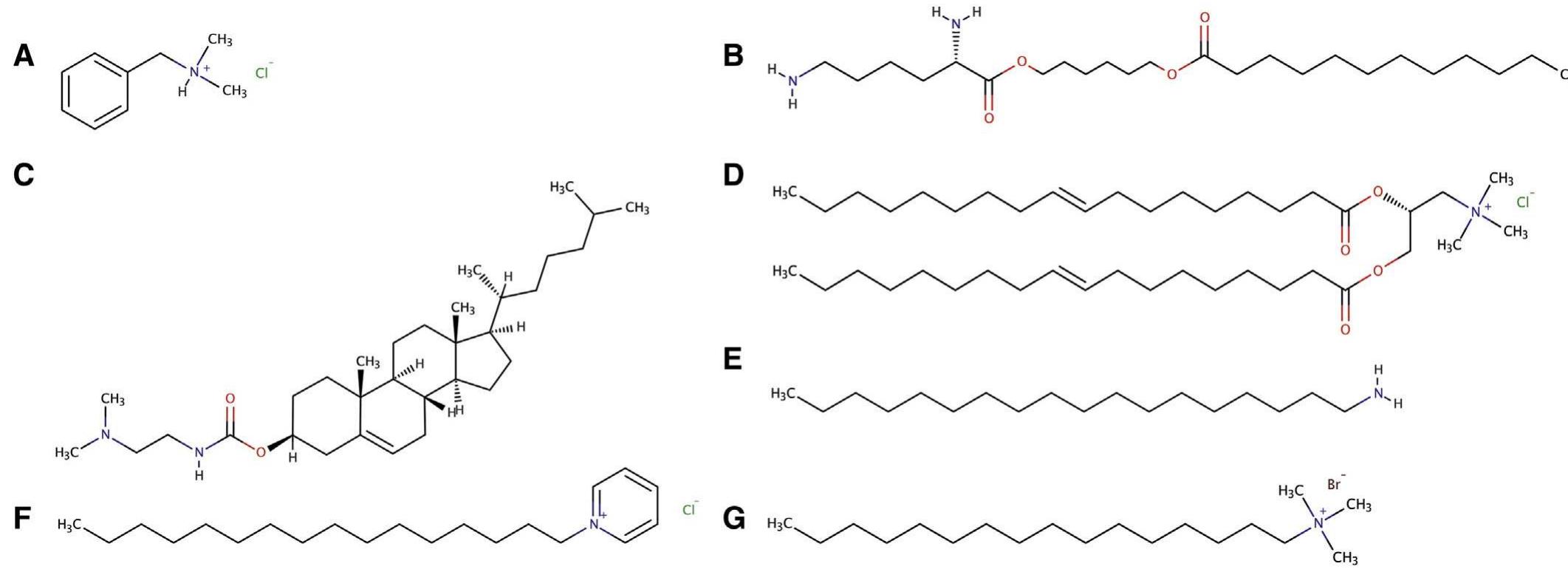 Representative cationic lipid(ic) structures used in