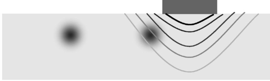 Schematic transverse-cut view of the device. the rectangular