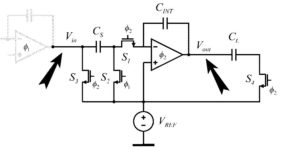 The switched op-amp integrator, which is preceded by another